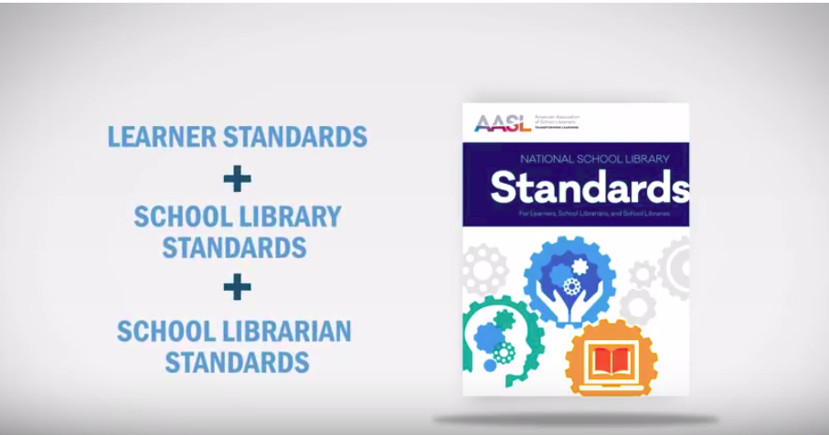TxASLTalks Advocacy for all: AASL Standards – Evolved and Familiar