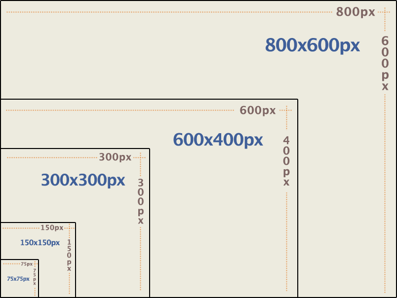 Ukuran Lebar Yang Tepat Pada Website ~ Selamat Datang di Situs Media ...