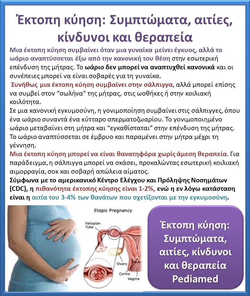 PEDIAMED: Μαΐου 2018