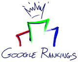 Faktor yang Mempengaruhi Ranking Website di Google - Tutorial Pemrograman