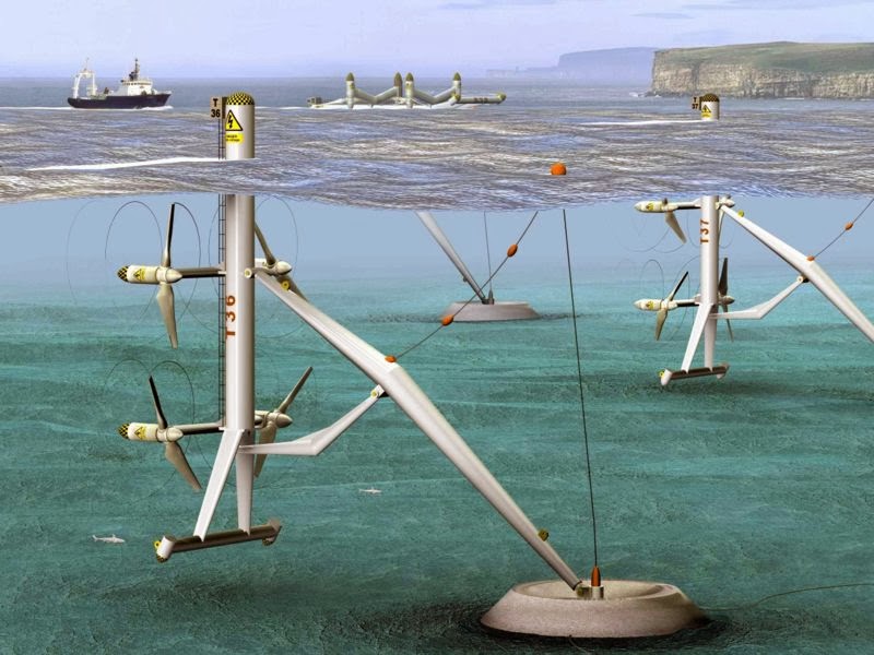 Green Technology: Renewable energy- Tidal power (උදම් ශක්තිය)