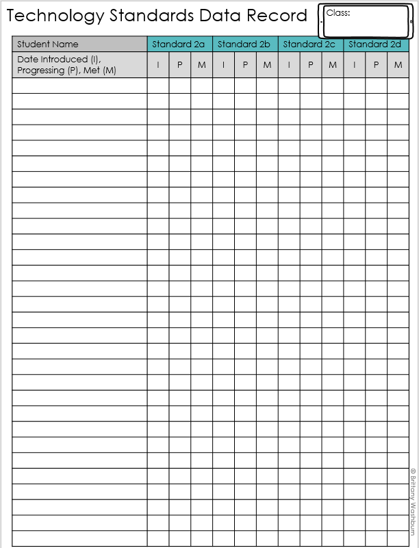 Everything You Want to Know About Giving Grades in the Computer Lab