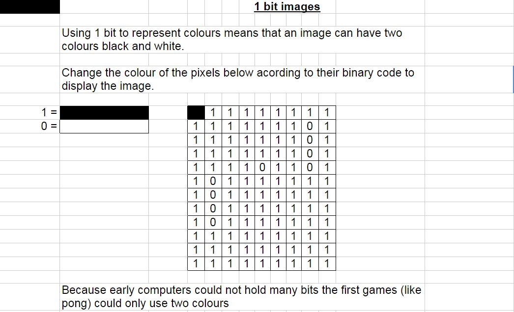 How Many Binary Combinations With 8 Bits How Many Binary Combinations With 8 Bits