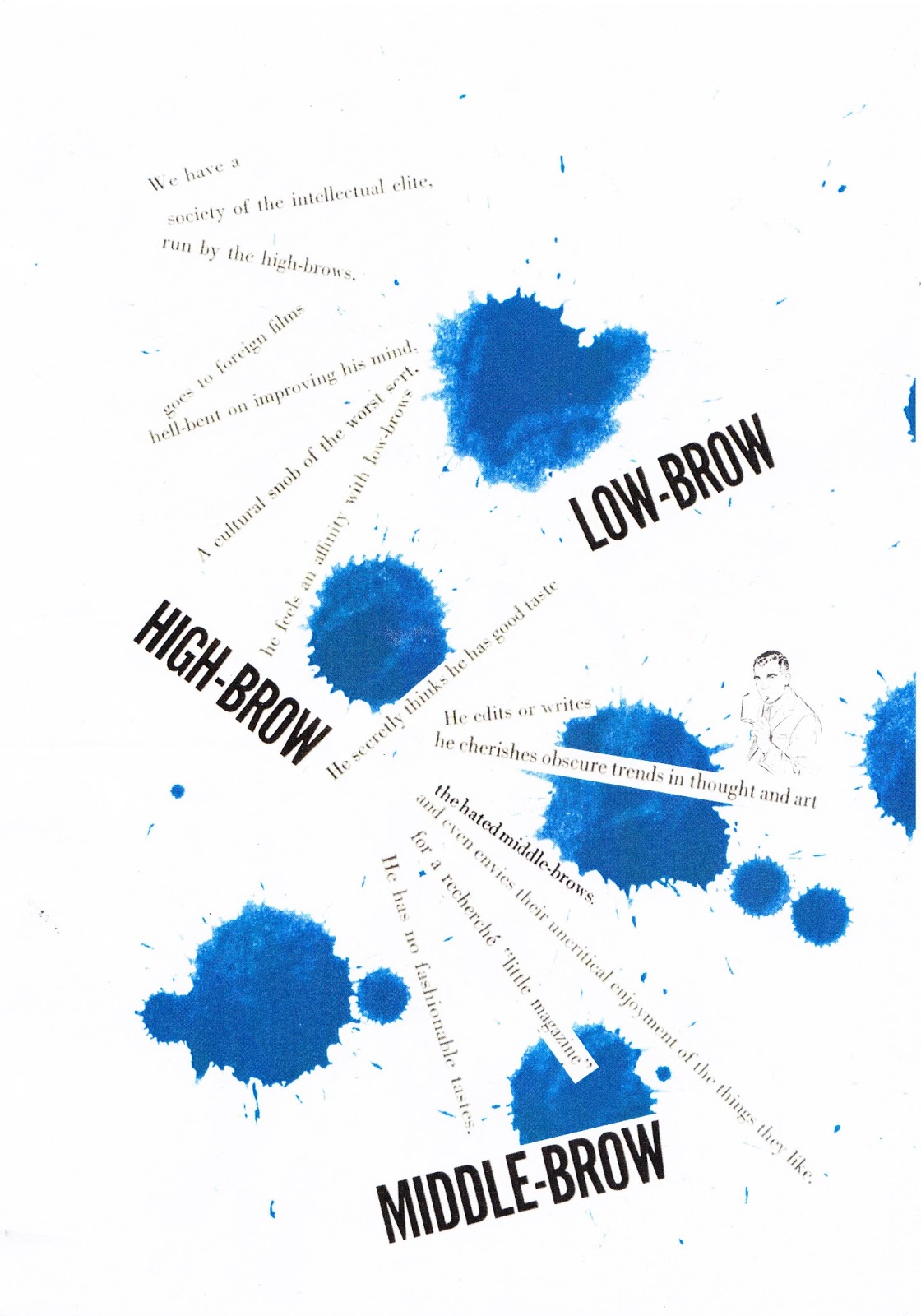 Include Me Out: Collage: High-Middle-Low-Brow