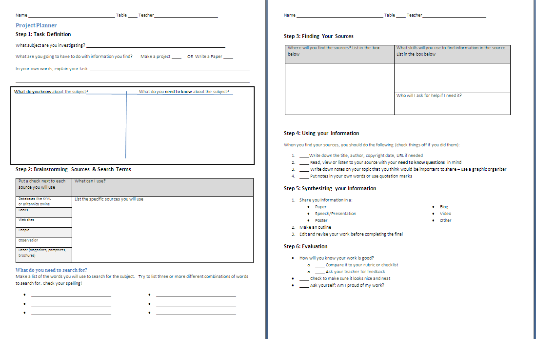 PBL in the Elementary Library
