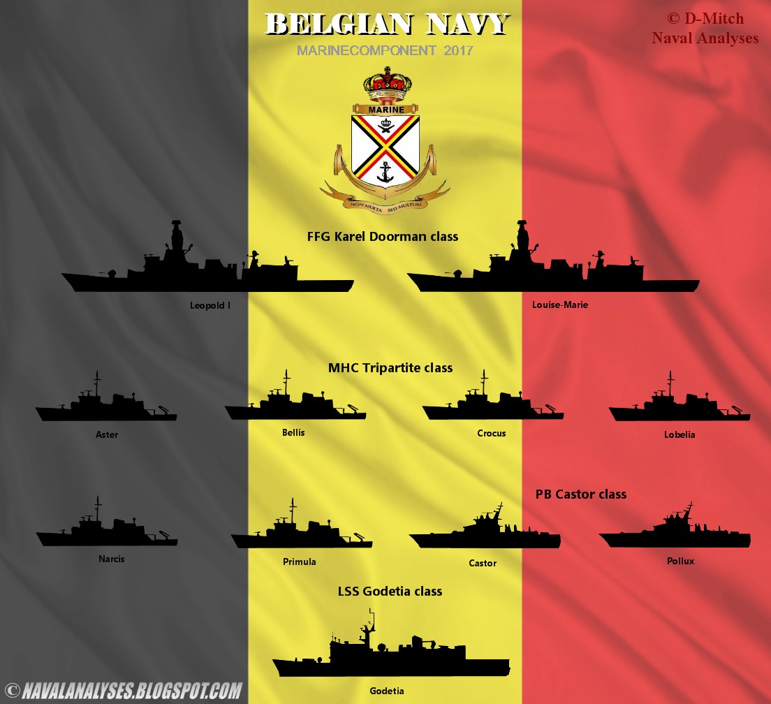 Naval Analyses: FLEETS #9: Royal Australian Navy, Belgian Navy and ...