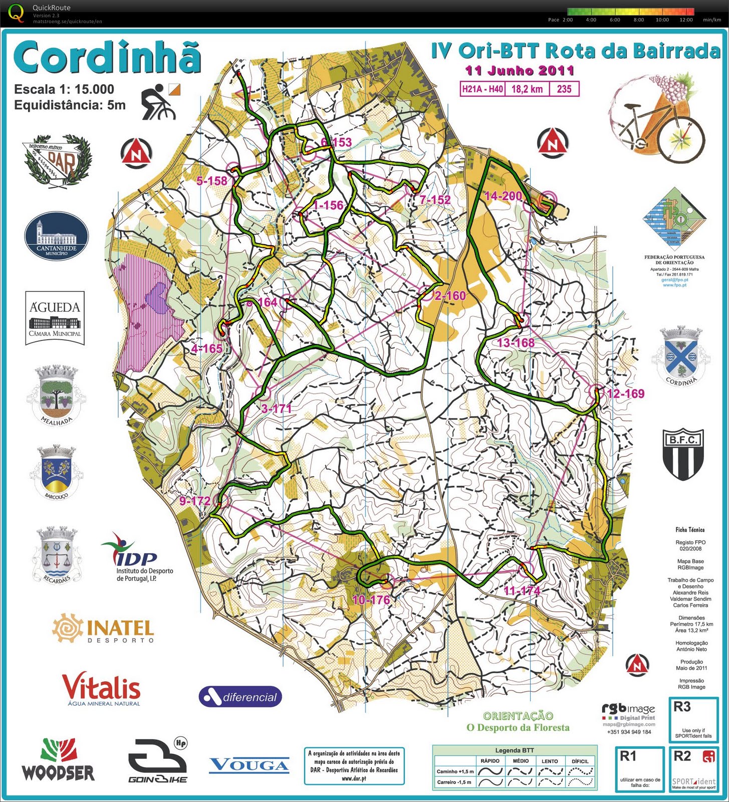 Orientação: IV ORI-BTT ROTA DA BAIRRADA