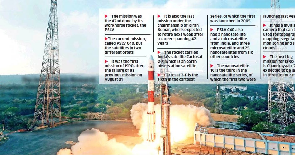 Twenty22-India on the move: ISRO launches 100th satellite