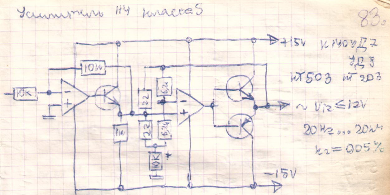Varam kautko salodēt: Mani bērnību pierakstu shēmas = klade
