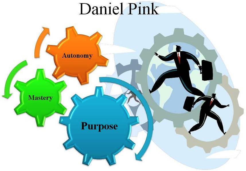 Populer 28+ Dan Pink Drive