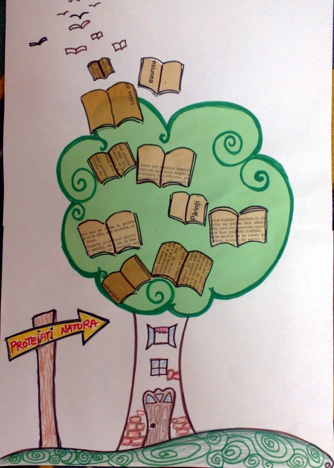 cupicii: Cum să faci o lucrare cu mesaj ecologic?