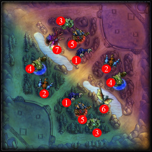 การฟาร์มป่า LoL ~ league of legends