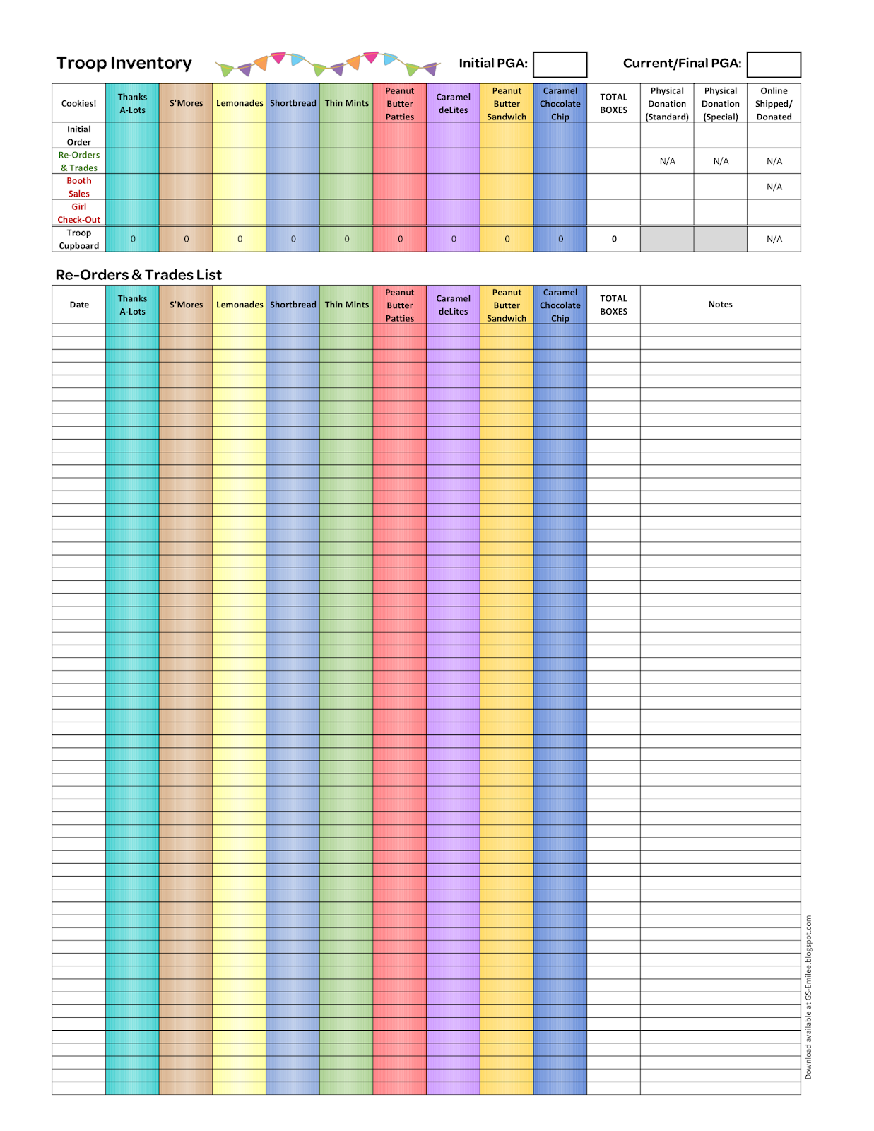 For ABC Bakers Scouts