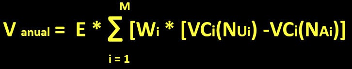 Maestro de materiales en la nube: El valor de un catálogo de materiales ...