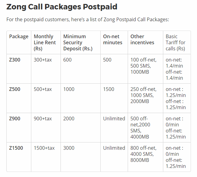 Zong Call Packages Hourly Daily Weekly Monthly Prepaid And Postpaid ...