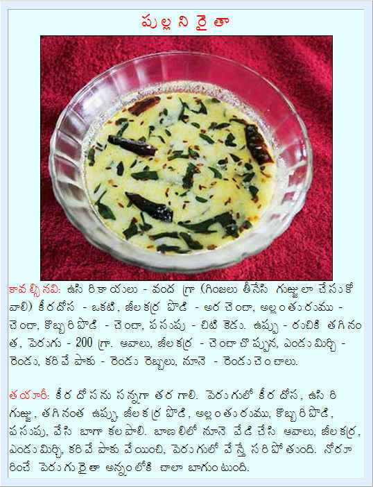 TELUGU WEB WORLD: RYTHA