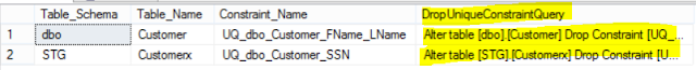 Welcome To TechBrothersIT: How to generate drop Unique Constraint ...