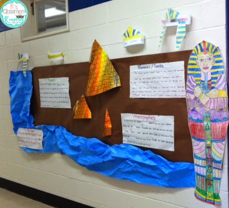 Exploring Ancient Egypt: Classroom Ideas | K's Classroom Kreations