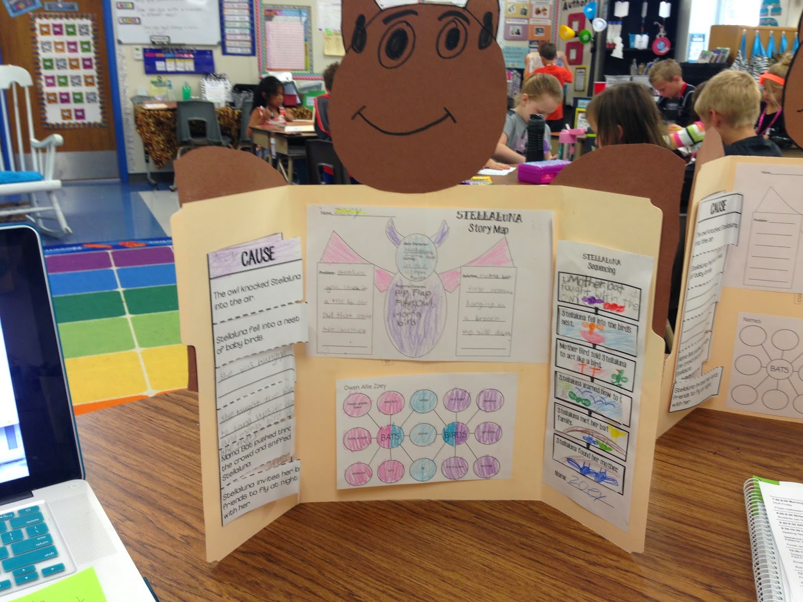 Mrs. MeGown's Second Grade Safari: Stellaluna Literacy Activities ...