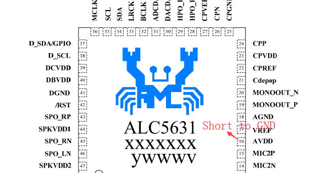Serious Fake IC ALC5631Q from Realtek