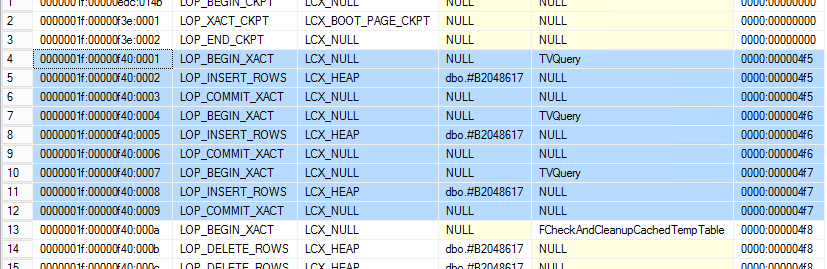 Travis Gan: Transaction Logging - Table Variable and Temporary Table