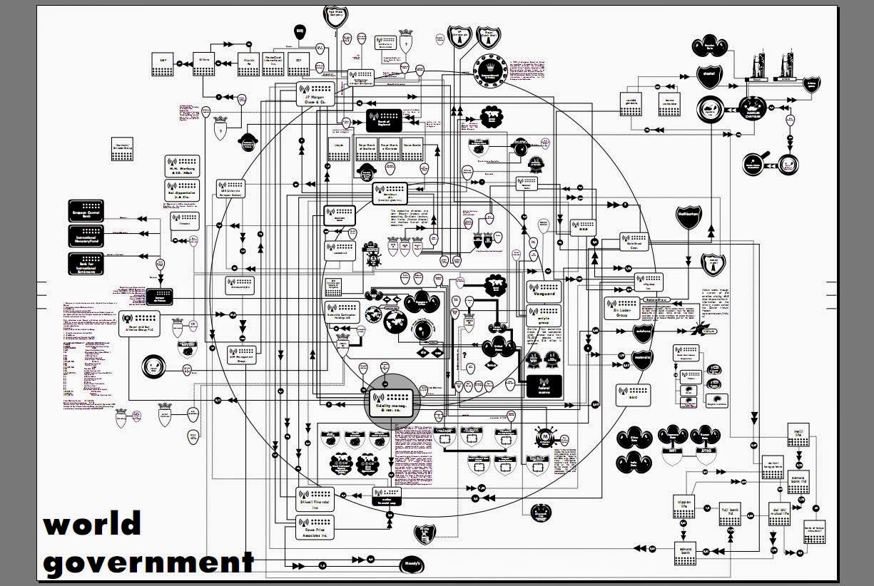 the Art of 12: Shadow Government Statistics | GOLFING the PLUNGE ...