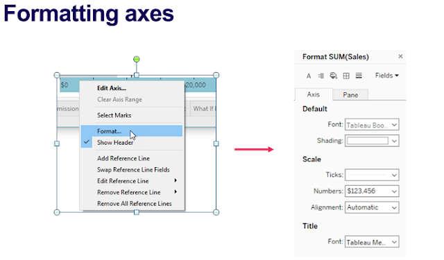ANALYTICS GURUS: Formatting Tips