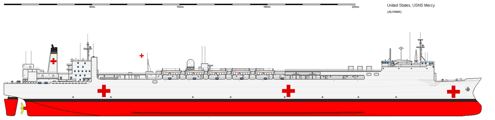 WARSHIPSRESEARCH: American hospital ship USNS Mercy (T-AH-19)