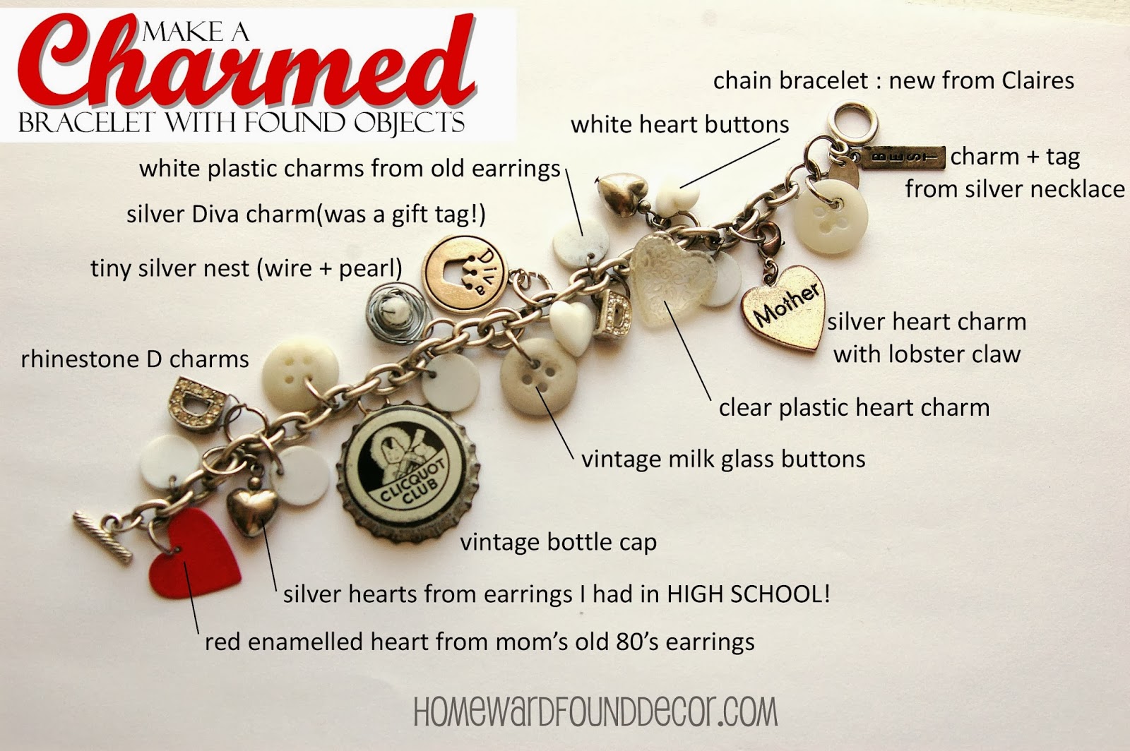 Charmed, I'm Sure! homeward found decor