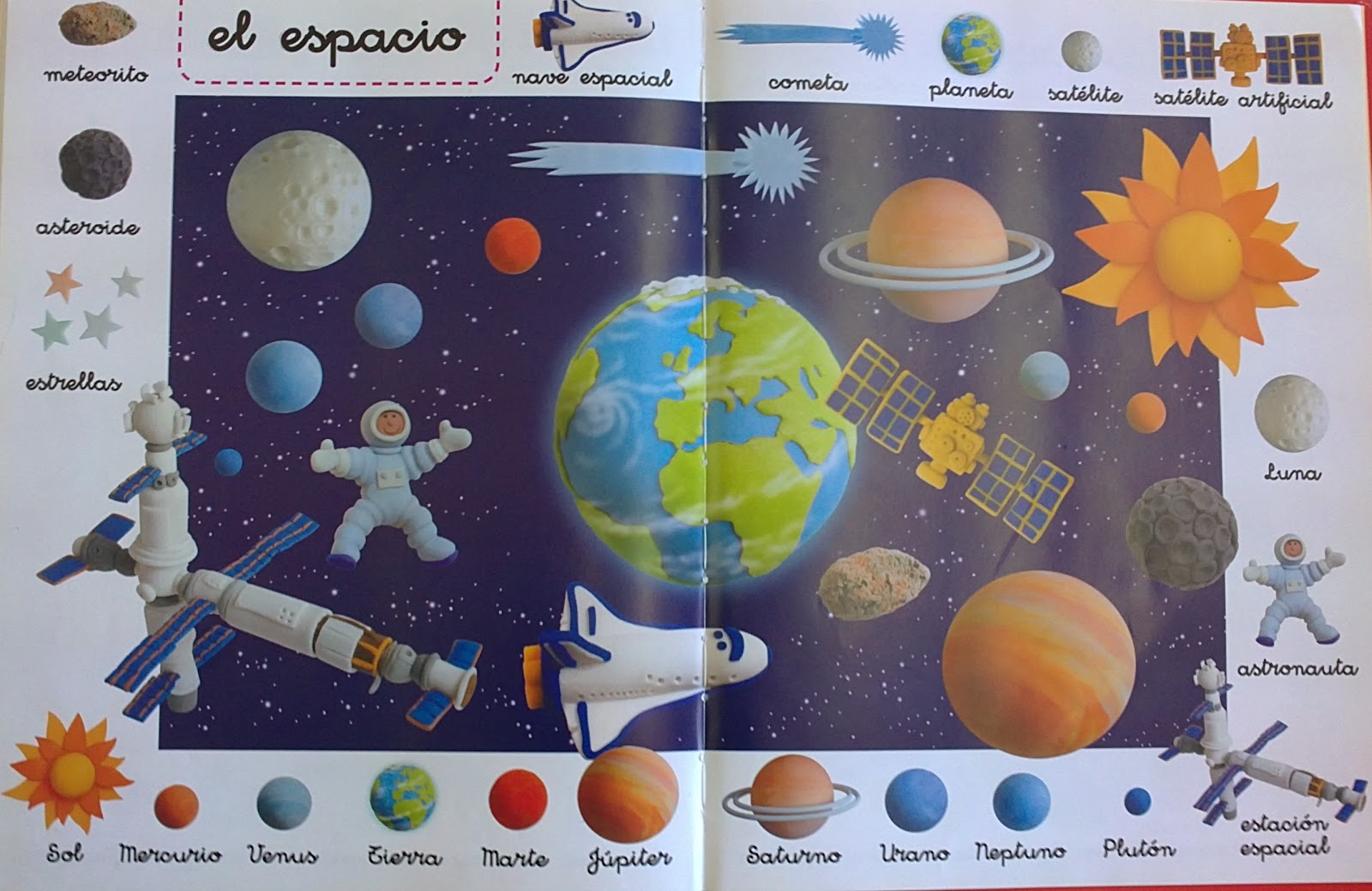 Mil recursos: EL UNIVERSO II