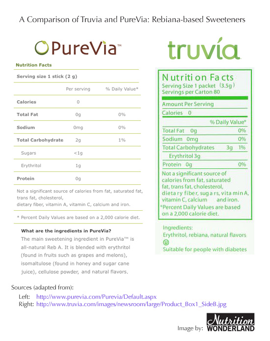 Tennessee Living Magazine: ipadio: ijeannie's Audio Update - 22nd phonecast