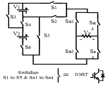 Asoka Technologies: Nine-level Asymmetrical Single Phase Multilevel ...