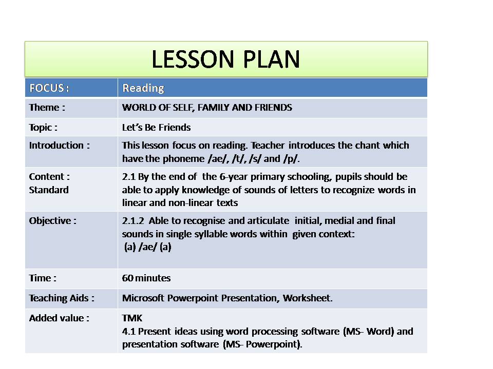 fun learning english: WEEKLY PLAN