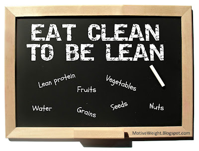MotiveWeight: Eat Clean To Be Lean
