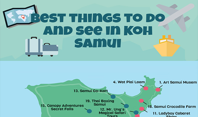 Koh Samui - 19 Things To Do and See #infographic - Visualistan