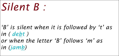 Silent Letters Rules