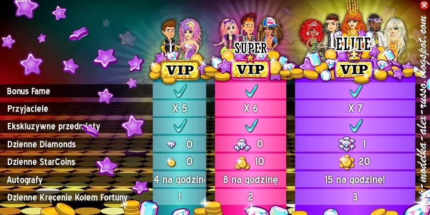 MovieStarPlanet: Nowe pakiety VIP na MovieStarPlanet!