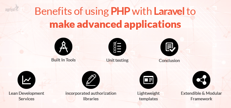 Solutions Player Web Designing Development and SEO Services in Pakistan ...