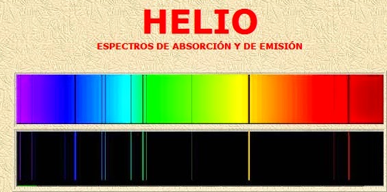 HELIO : Historia del Helio