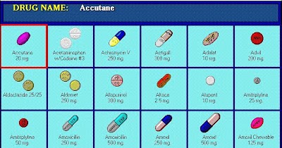 Complete Guide to Prescription and Non-Prescription DRUGS. | Mega ...
