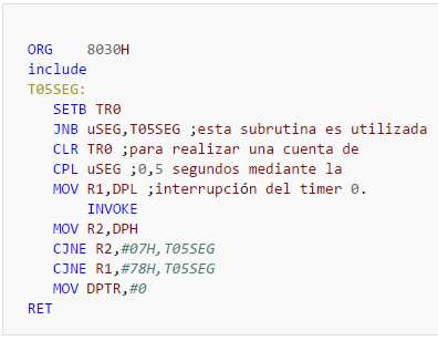¿Qué es el lenguaje ensamblador?