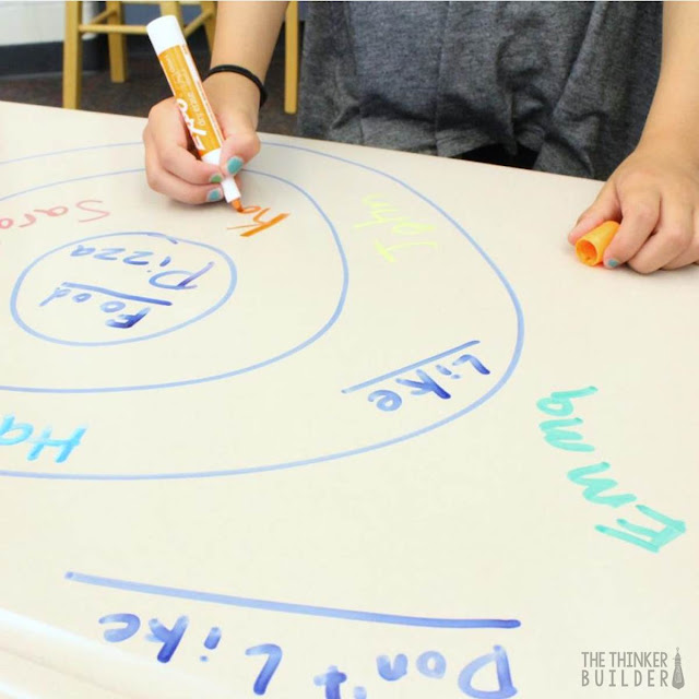 Who's In YOUR Circles? A Fresh Get to Know You Activity