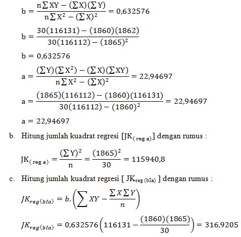 Analisis manual uji normalitas dan linieritas