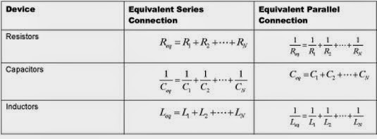 Electric Circuit Analysis Formula Sheet ~ TipsNTricks