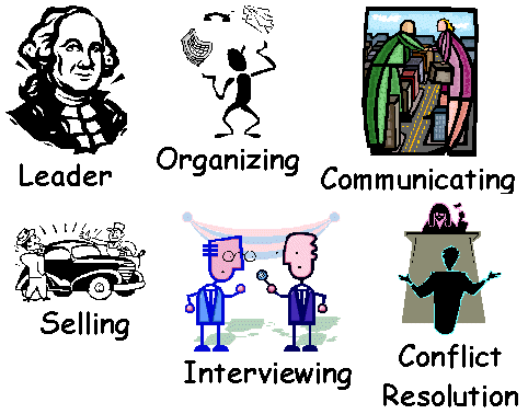 Interpersonal Intelligence