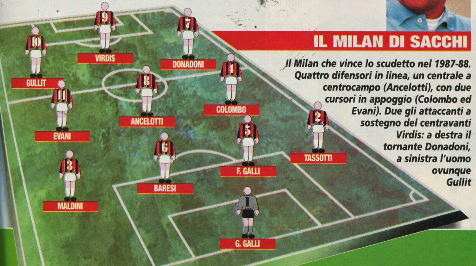 Soccer Nostalgia: Managers and Tactics, Part Five