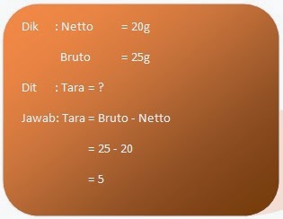 Matematika Gampang: Contoh Soal Bruto Netto Tara