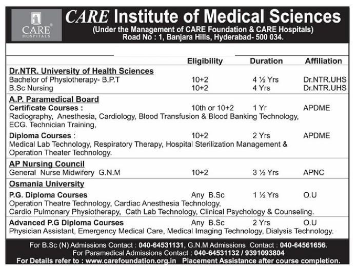 All Colleges information| Best Study Guidelines: Medical / Dental ...