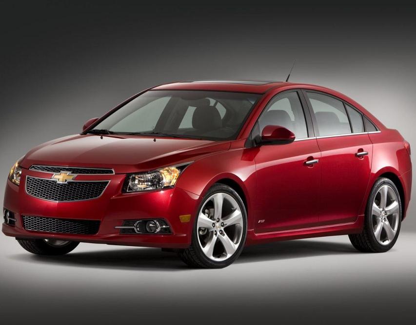 Automover Blog, Car News, Auto Transport Company, Car Transport ...