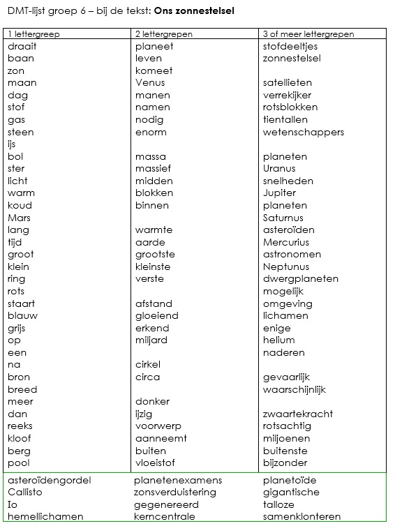 Website van groep 6 van de Gelderlandschool 2018-2019: DMT en woordenschatlijst bij tekstpakket 1